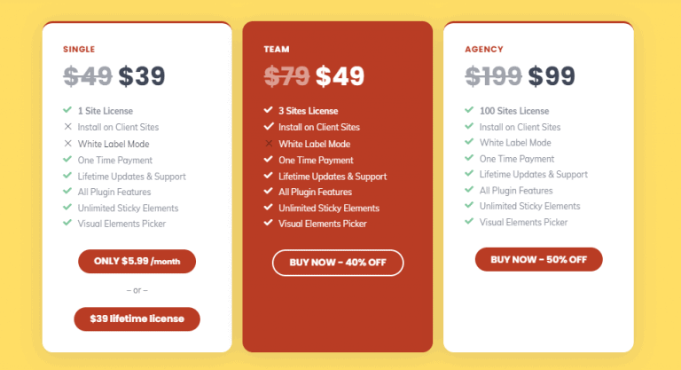 How To Make A Sticky Header In Wordpress Manually Or Using A Plugin Navthemes