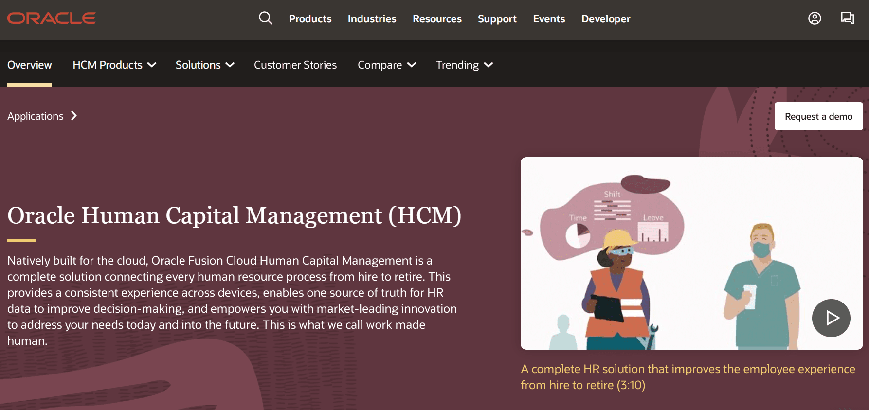 The Absolute Best HCM Software Vendors Of 2021 - NavThemes