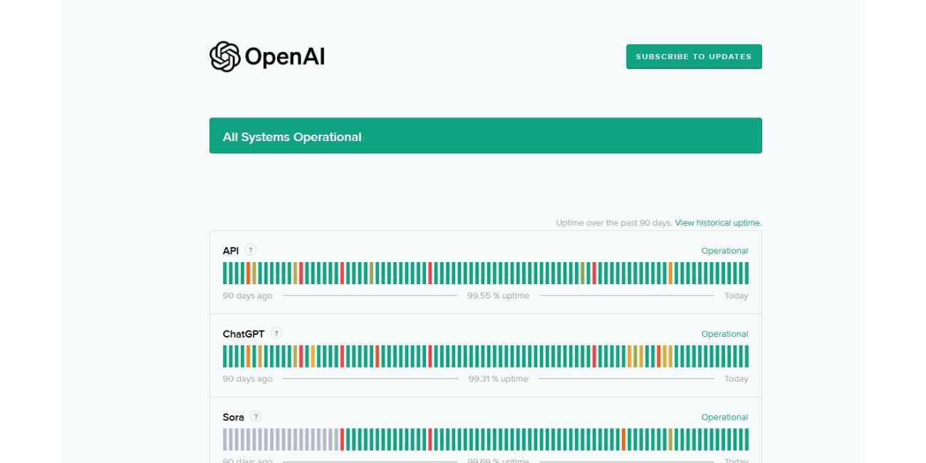How to Fix ChatGPT Unknown Error When Uploading PDF